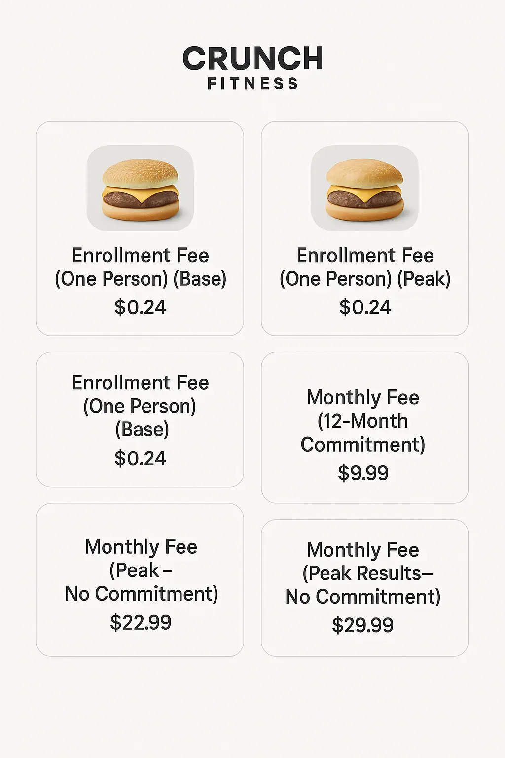 Crunch Fitness Membership Cost - PriceListo