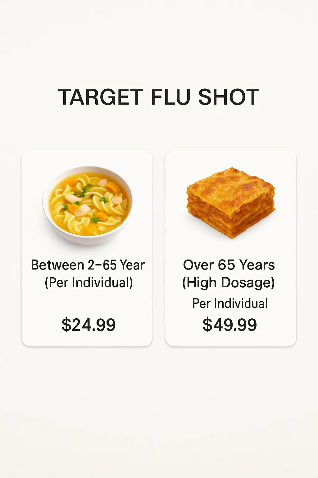 Target Flu Shot Cost - PriceListo