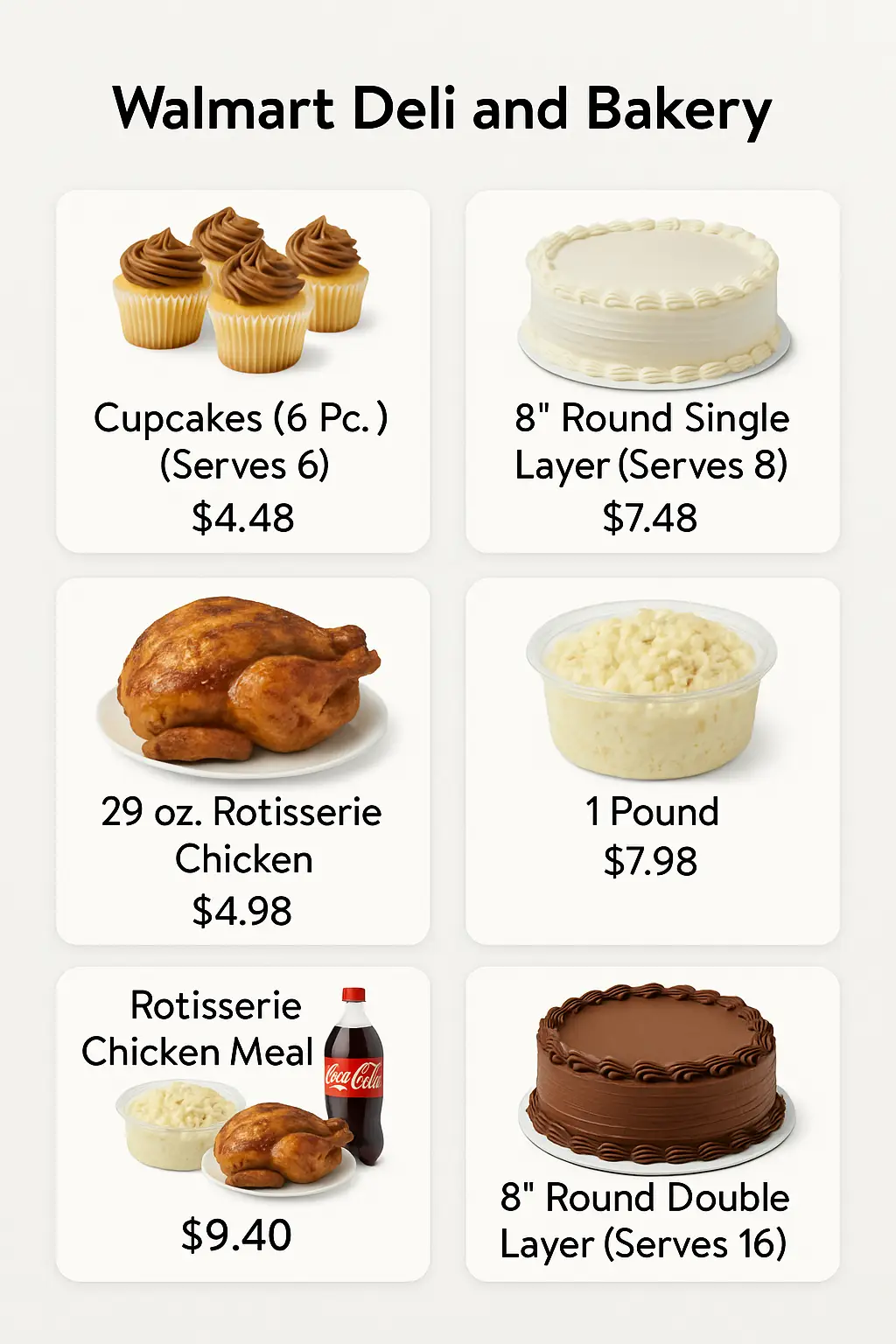 Walmart Deli and Bakery Prices - PriceListo