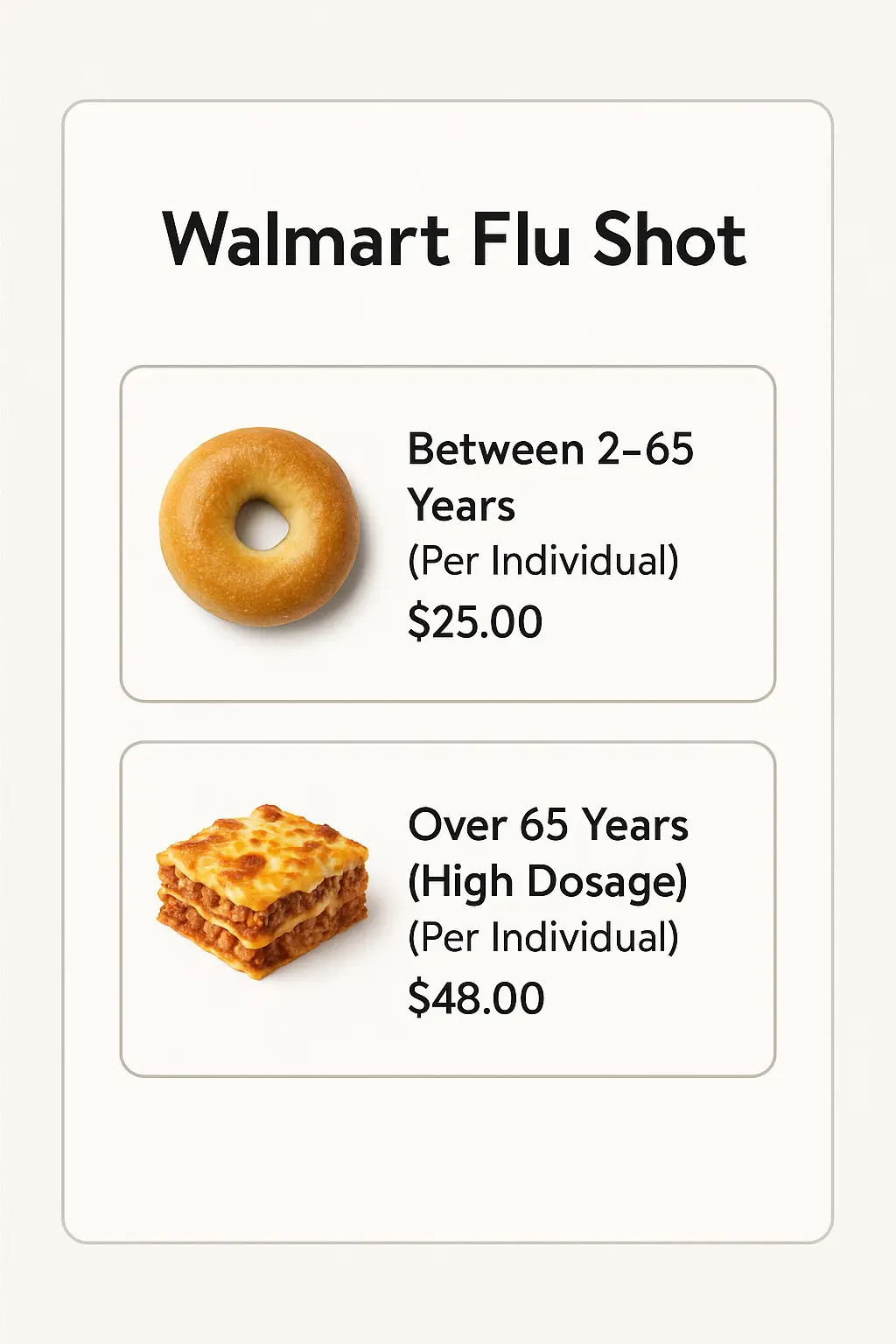 Walmart Flu Shot Cost - PriceListo